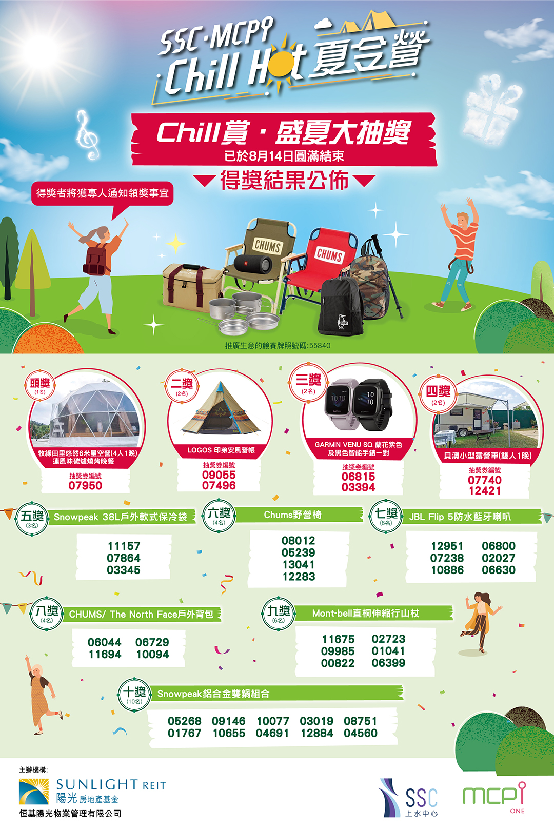 2022 CHILL HOT Summer Glamping - Lucky Draw Result Announcement | MCP1